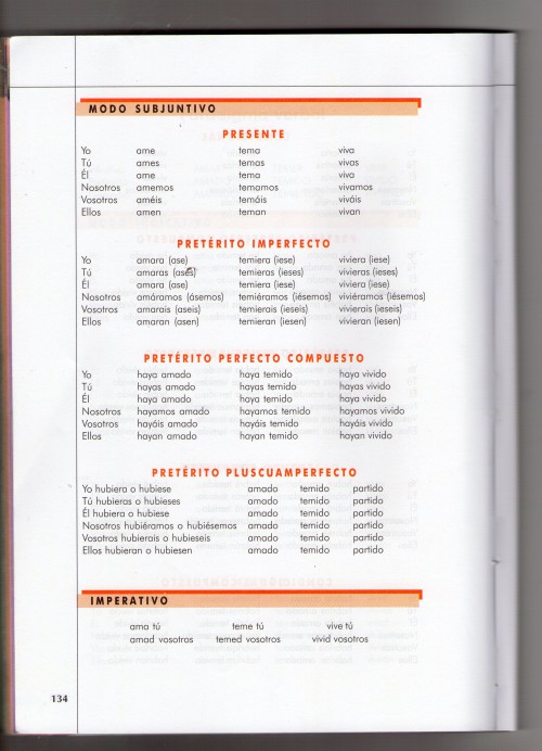 paradigma verbal :: Textos y contextos